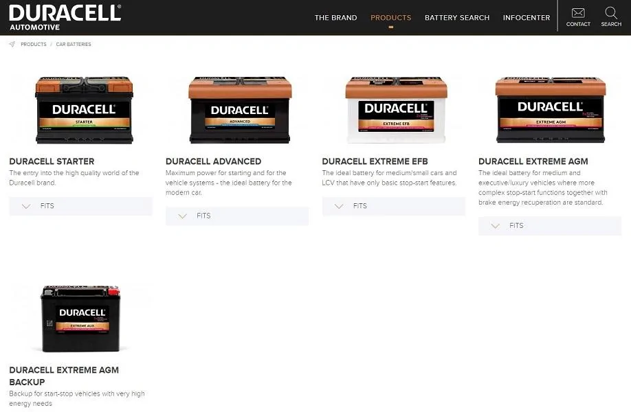 Start-stop with Manual Trans. | Page 2 | Bronco6G - 2021+ Ford Bronco ...