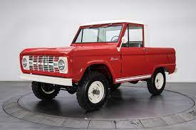 What color Heritage Edition are you choosing? | Bronco6G - 2021+ Ford ...