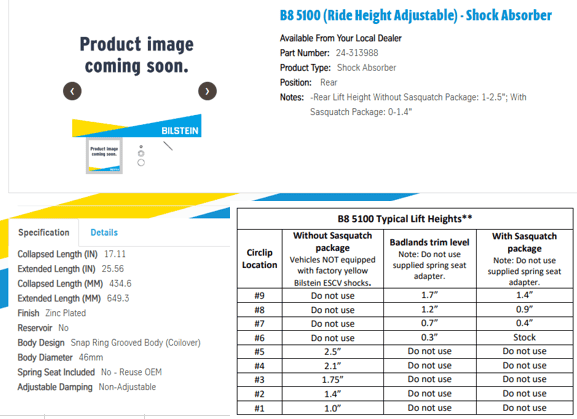 Snacktime's 5100 Bilstein Shocks review & takeaways | Bronco6G - 2021 ...