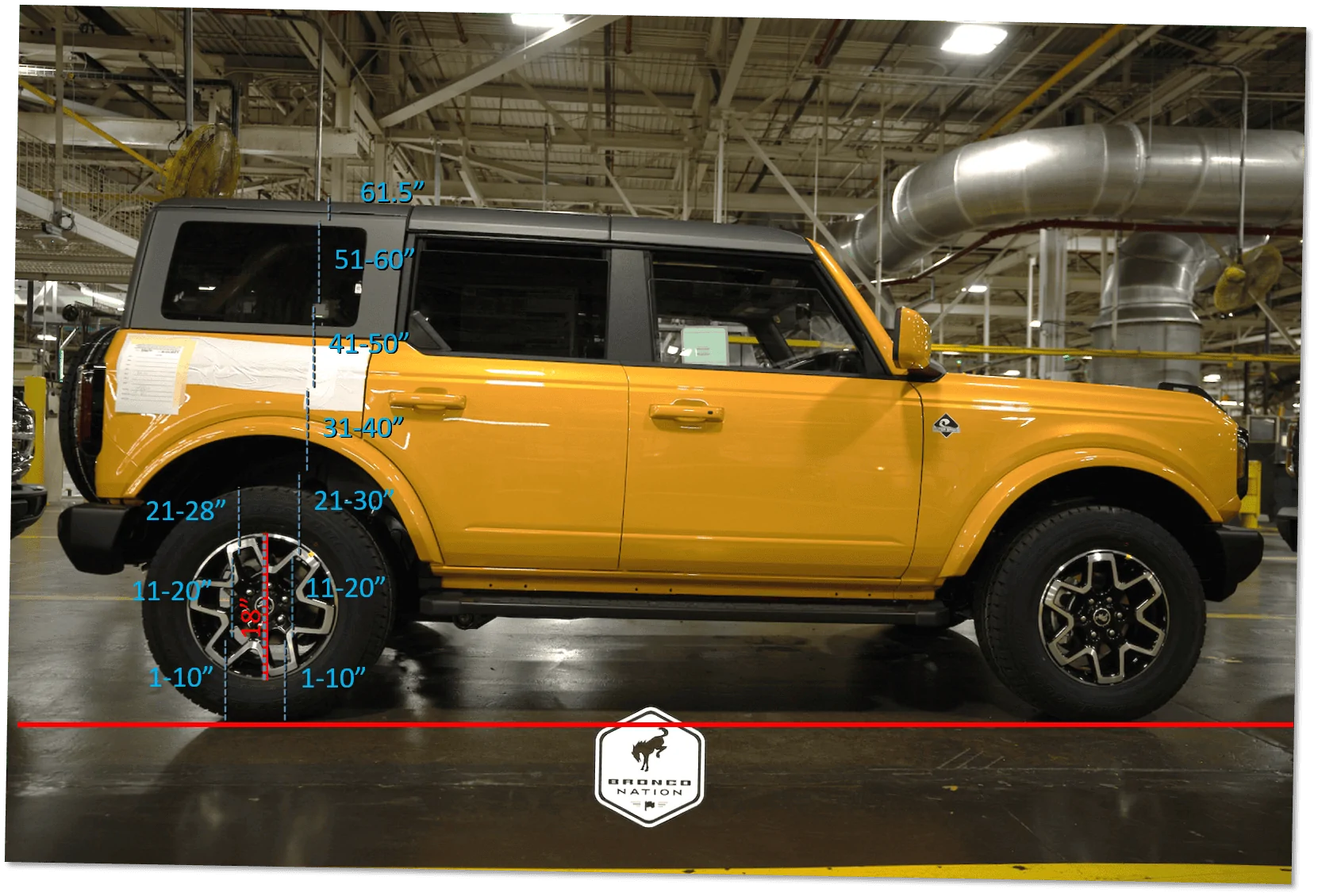 Estimated Height of Bronco OBX From MAP Photo | Bronco6G - 2021+ Ford ...