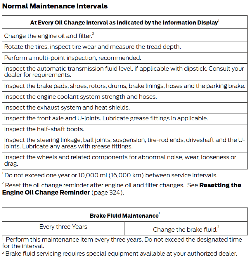 "Flushes" service / maintenance -- Ford's position statement and my ...