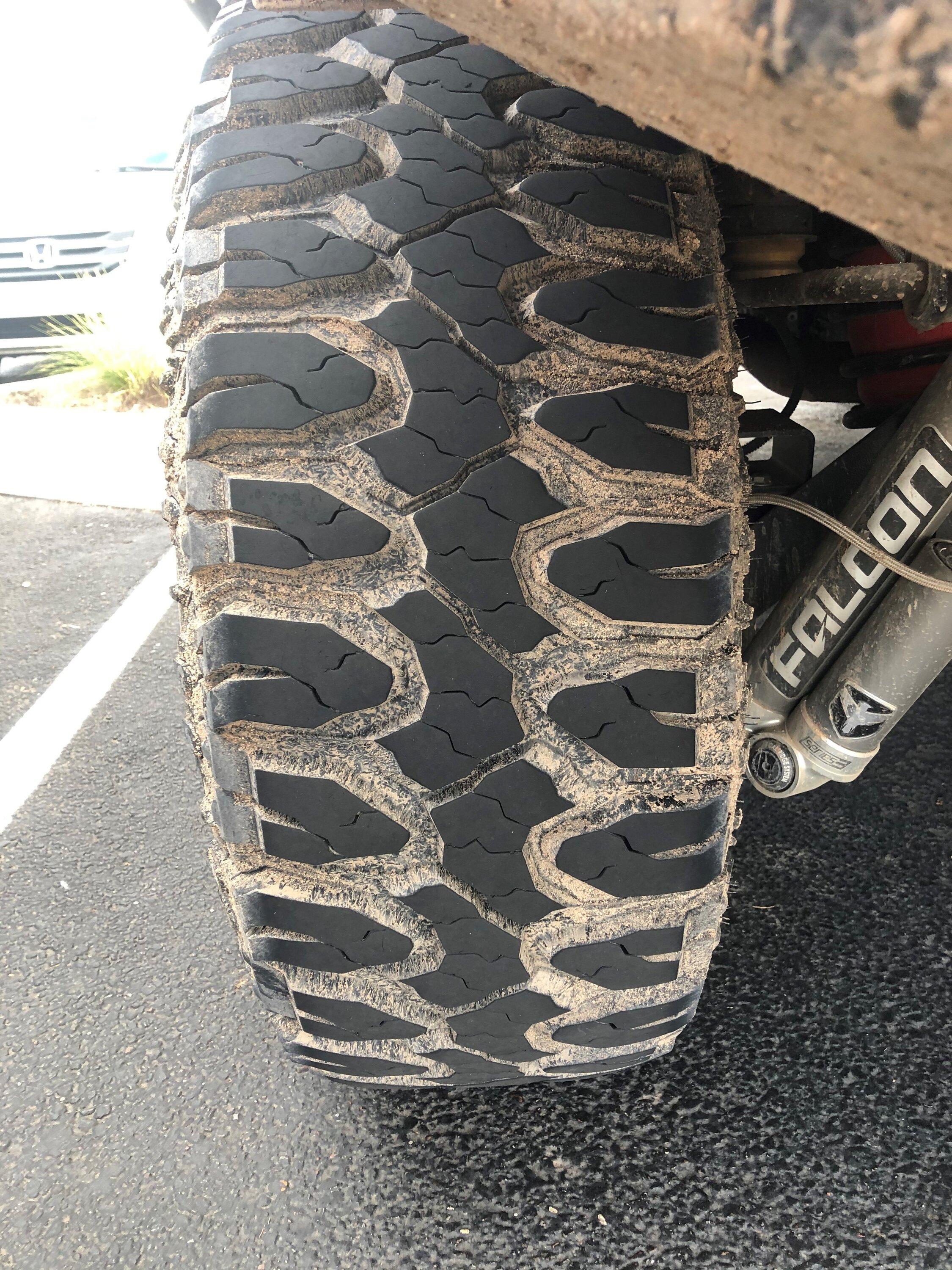 Proper sequence for 5 tire rotation | Bronco6G - 2021+ Ford Bronco ...