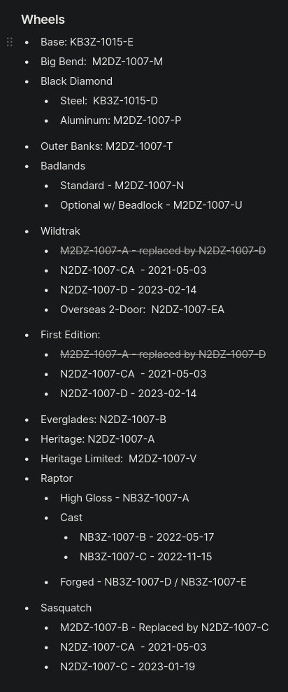 Heritage Edition Wheels Weight (lbs) and Specs (offset, width, bolt ...