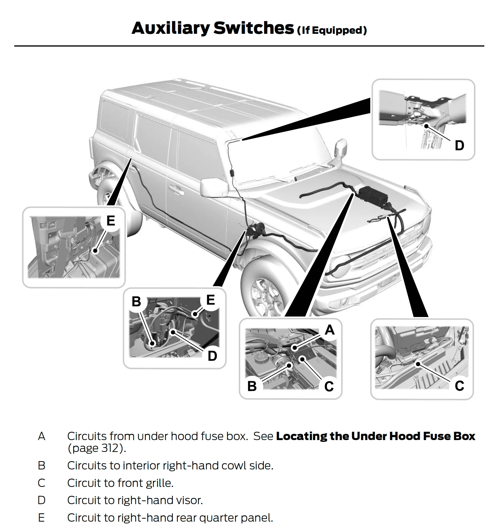 American Adventure Lab Tailgate Compressor Mount - Early Review | Page ...