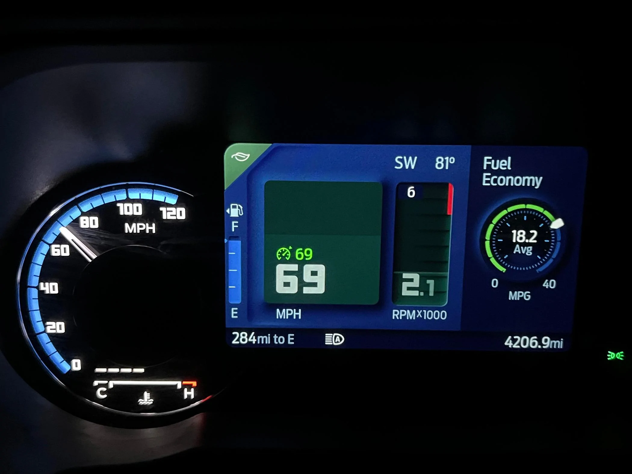 Classic Bronco instrument cluster | Bronco6G - 2021+ Ford Bronco ...