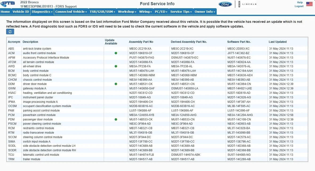 SOD-CMC module, who has this module? | Bronco6G - 2021+ Ford Bronco ...