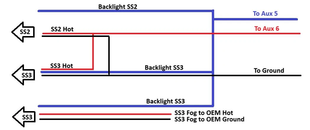 Installing DD Triple Fog Light Kit into Factory Fog Light Switch ...