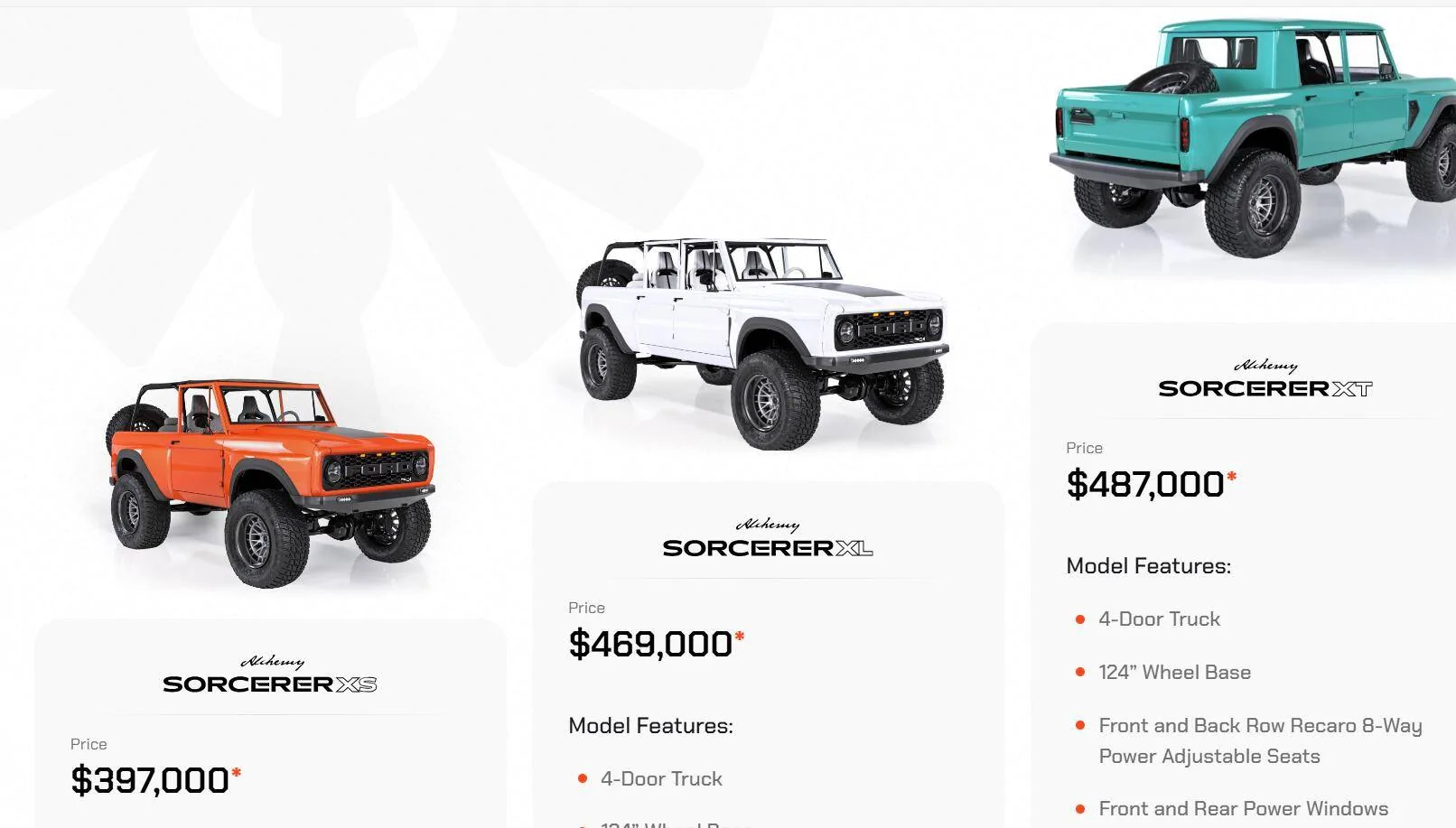 The first Classic Super Bronco with a 7.3L Megazilla | Bronco6G - 2021 ...