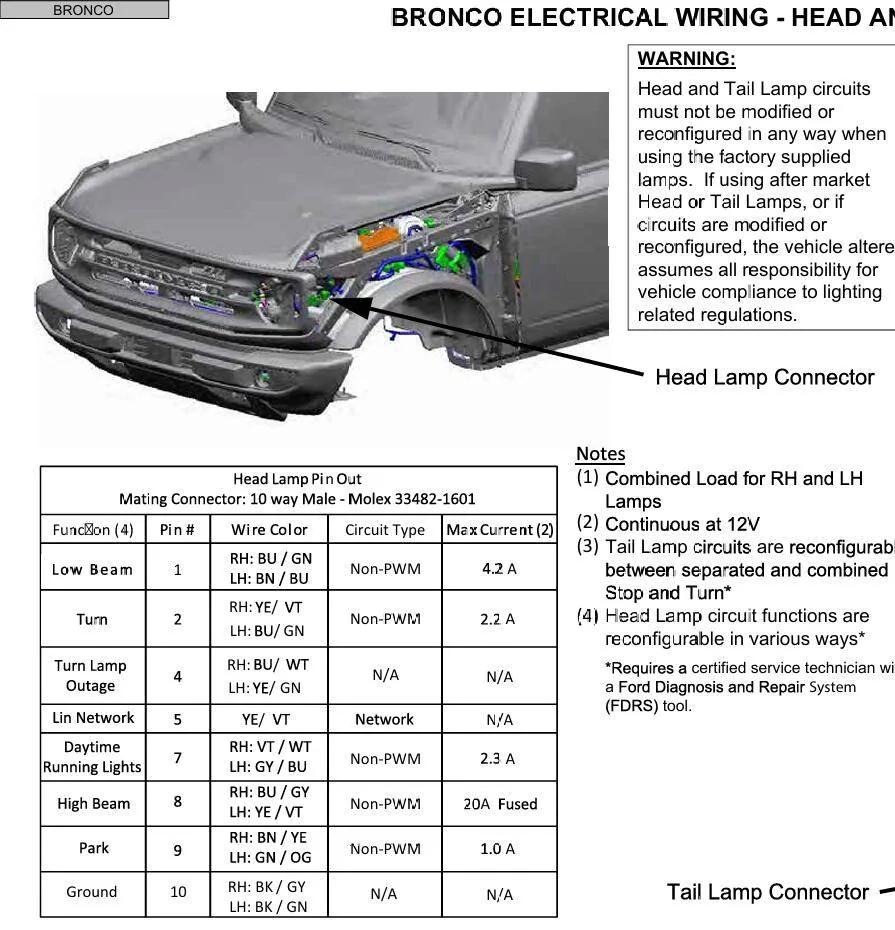 Bronco Raptor lights in a Bronco with signature LEDs | Bronco6G - 2021 ...