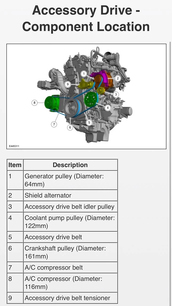2025 Bronco gets new 2.3L EcoBoost engine w/ direct port injection ...
