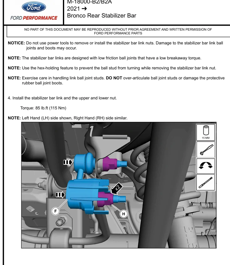 HOSS 3.0 Suspension Kits - Now available from Ford Performance! | Page 8 | Bronco6G - 2021+ Ford ...