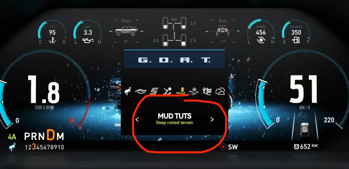 Carobotor digital dash gauge cluster upgrade for 6th gen Broncos by ...