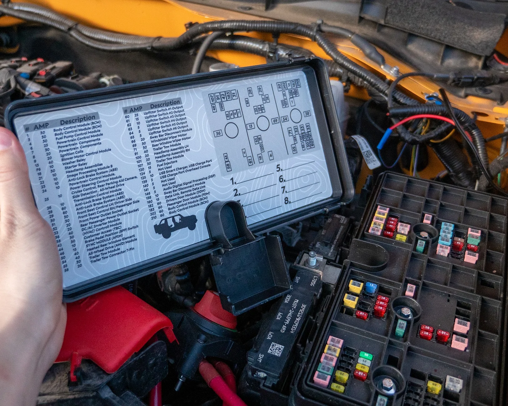 One of those little things Ford forgot — a Fuse Label guide | Page 3 ...