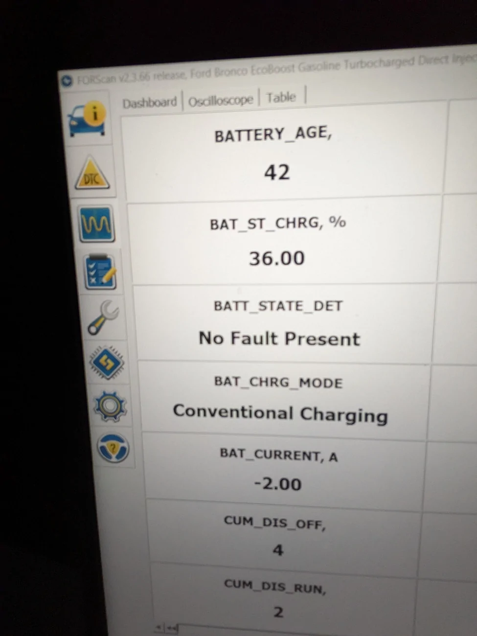 Forscan & Battery State Charge, BMS (update w/ realtime measurements) | Bronco6G - 2021+ Ford ...