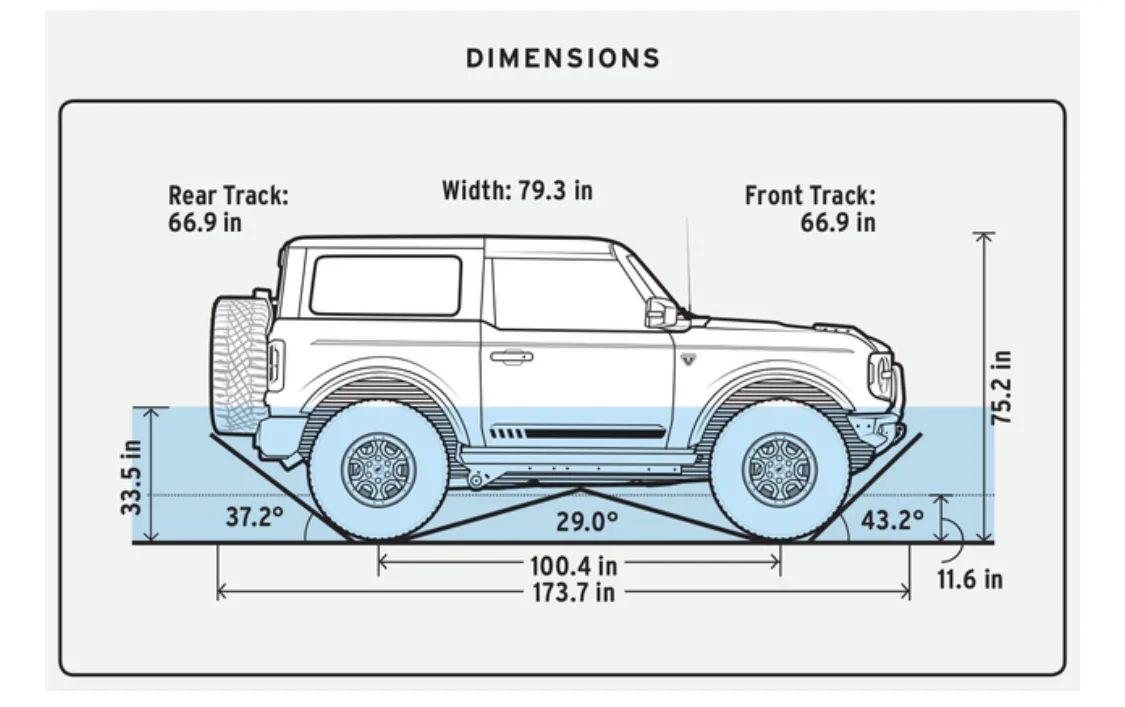 Badlands Sasquatch Height | Bronco6G - 2021+ Ford Bronco & Bronco ...