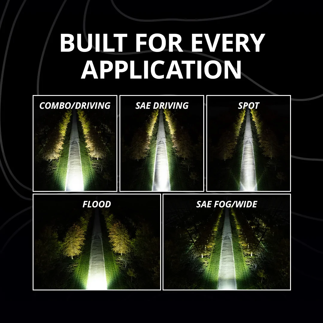 Diode Dynamics 6" Light Bars + Fog Kits | NOW AVAILABLE | Bronco6G ...