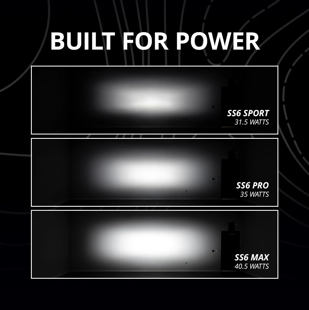 Diode Dynamics 6" Light Bars + Fog Kits | NOW AVAILABLE | Bronco6G ...