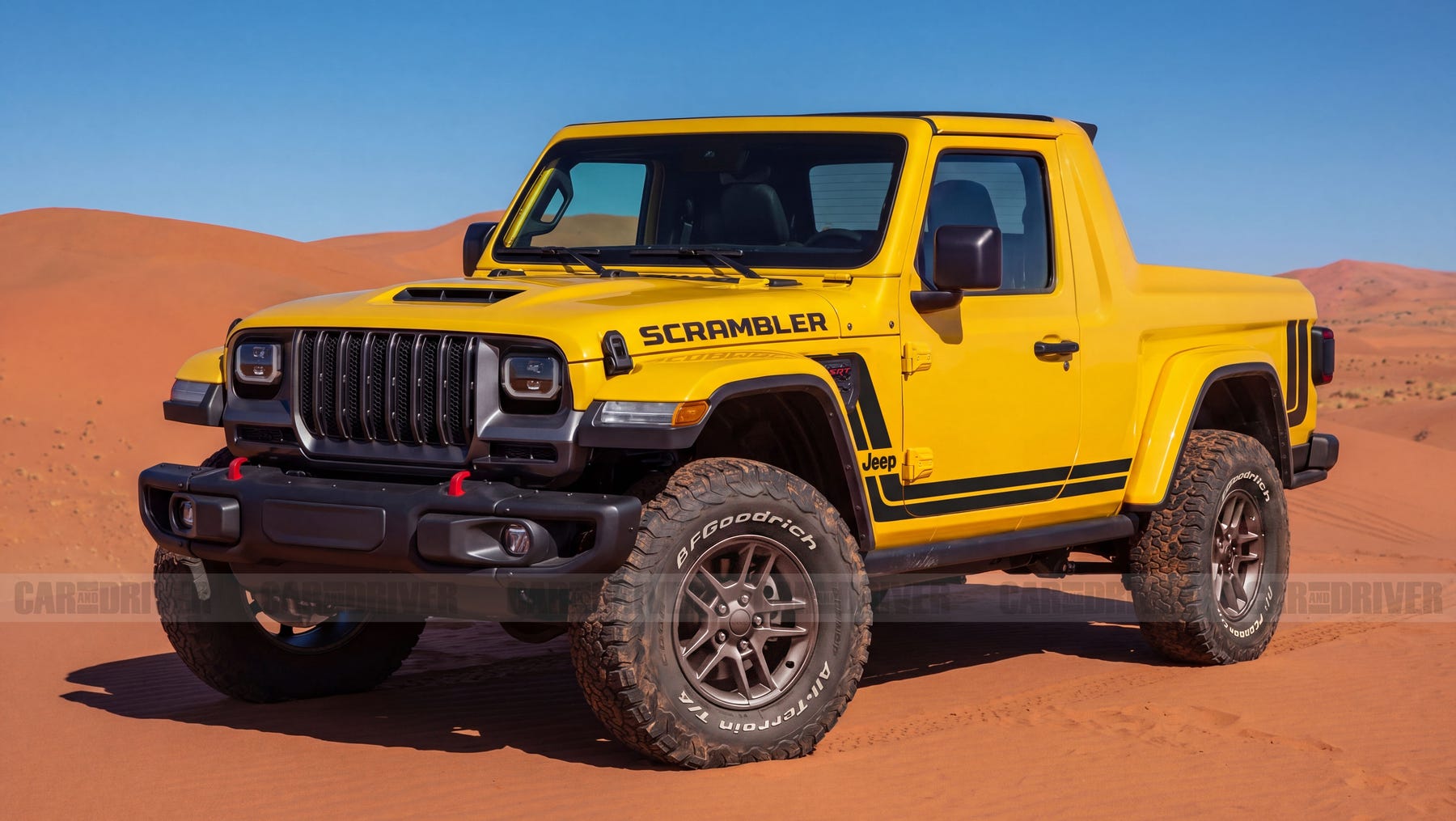 2028 Jeep Wrangler Scrambler | Bronco6G - 2021+ Ford Bronco & Bronco ...